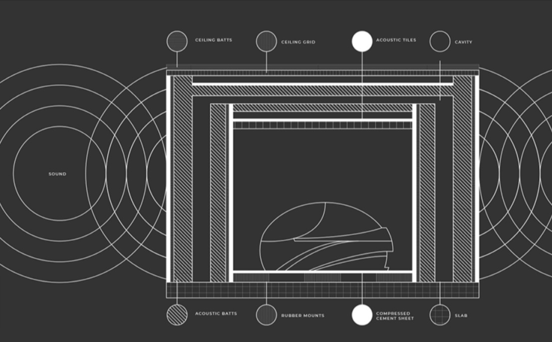 Float Tank Perth | Currambine | Wembley
